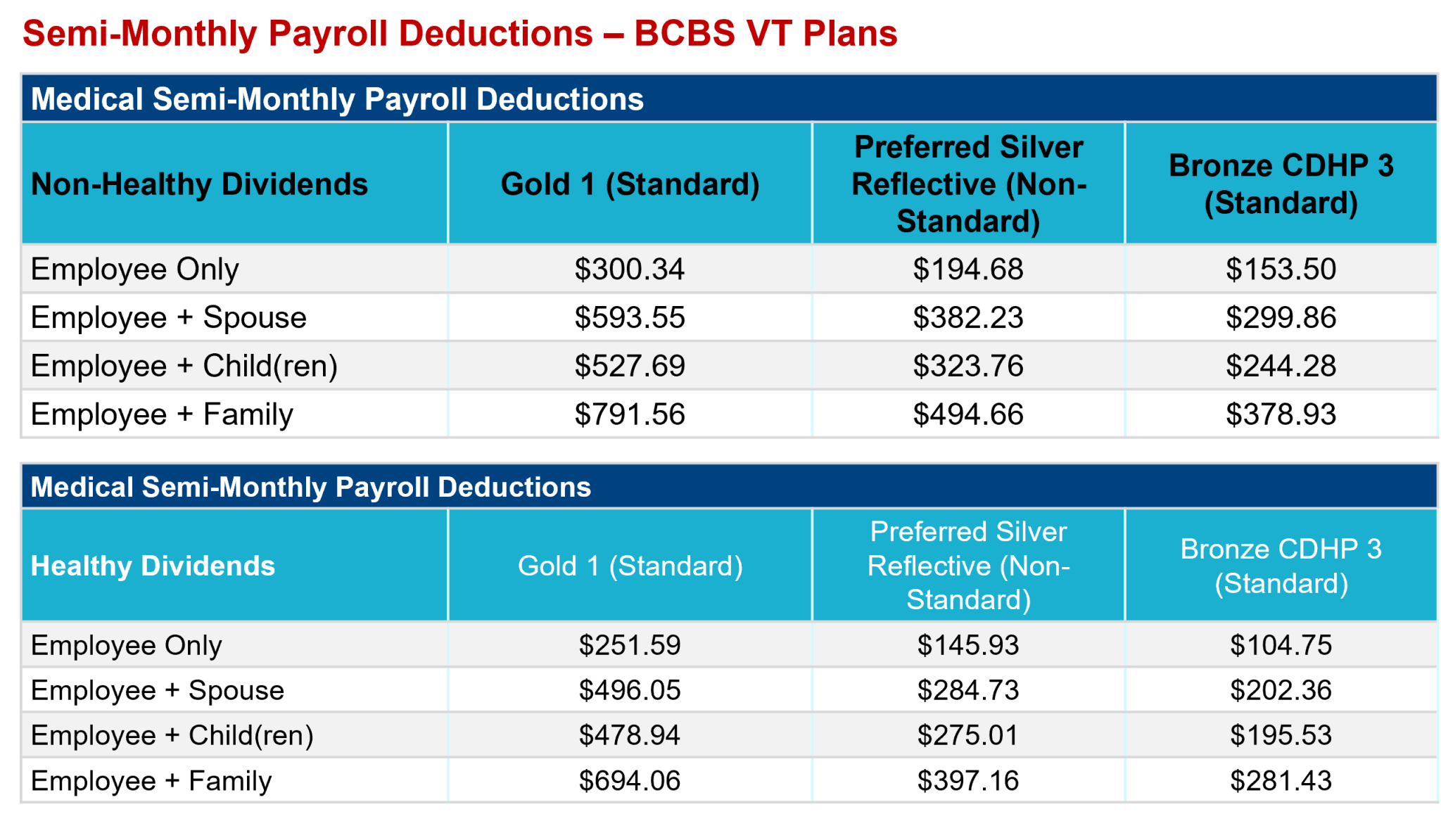 My 2025 Benefits – Garware Fulflex USA Inc.